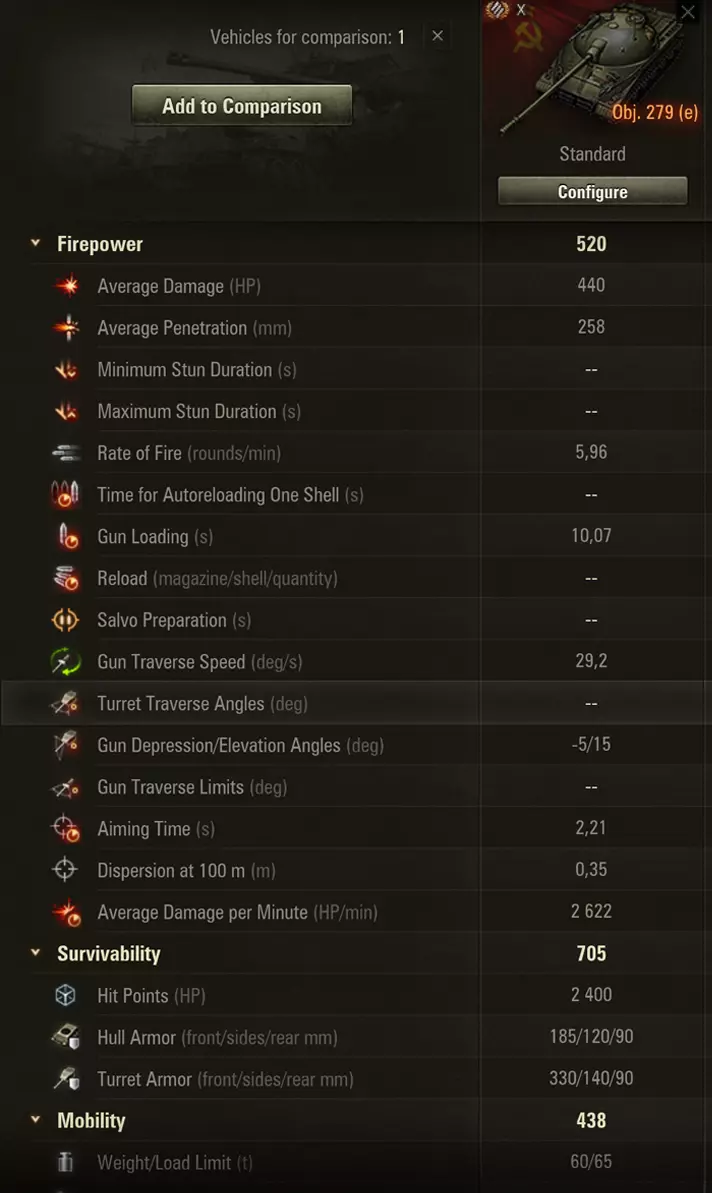Obj. 279 (e) in World of Tanks: Specifications, Crew Skills, Pros and ...